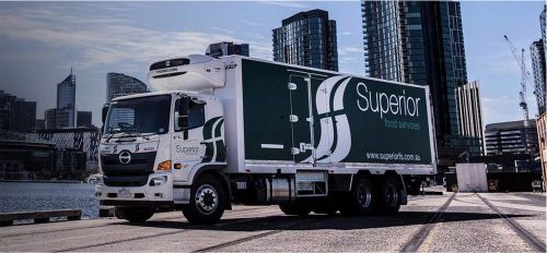 Superior Foods Services’ distribution network - Superior Foods